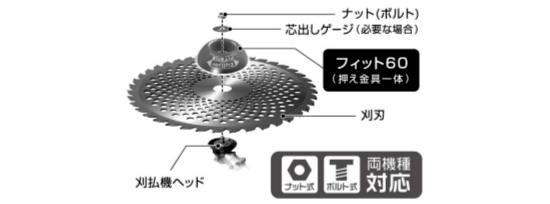 北村製作所 ジズライザーフィット60 ZAT-H20A60 - 円陣 オンラインショップ ENGINE ONLINE SHOP