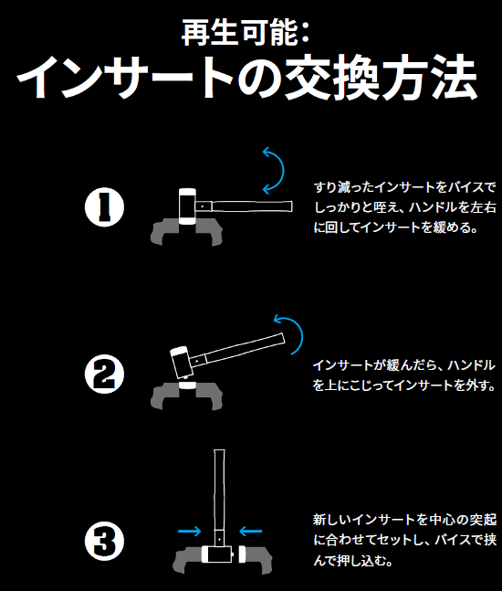 ハルダー HALDER インサート ナイロン 白 - 円陣 オンラインショップ ENGINE ONLINE SHOP